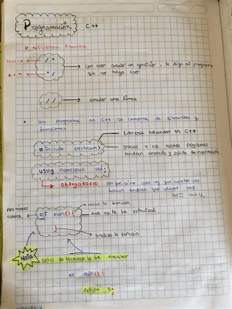 apuntes de programacion c apuntes de programación c docsity