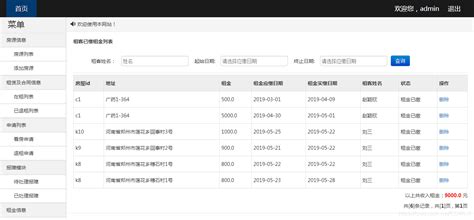 基于springspringmvcmybatis开发房屋租赁系统mvc在房屋租赁系统中的应用 Csdn博客