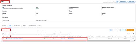 Aws Fargate Steps To Deploy With Containerized Application