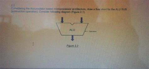 2 2 Considering Tha Accumulator Based Microprocessor