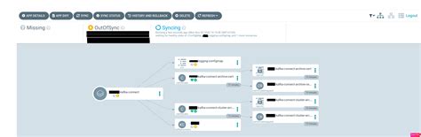 Sync Gets Stuck And Must Be Terminatedrestarted Manually In Order To