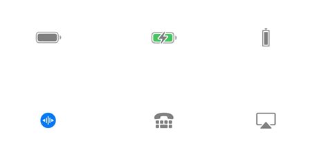 How To Interpret Absolutely All The Status Icons On Your Iphone