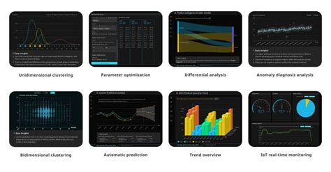 Datascience Digitaltransformation Adaptation Datadrivenfuture
