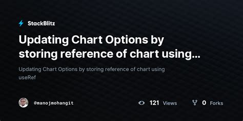 updating chart options by storing reference of chart using useref stackblitz