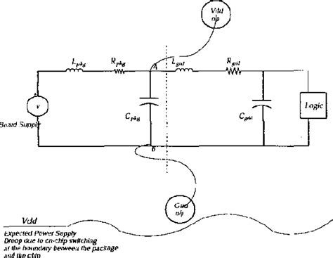 figure 2 from design of 0 18 spl mu m cmos test chip for package
