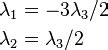 R Stacked Geom Bar Keep Equal Gaps Between Bars With Variable Widths Stack Overflow