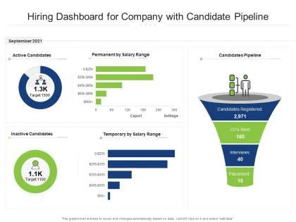 Candidate Pipeline SlideTeam
