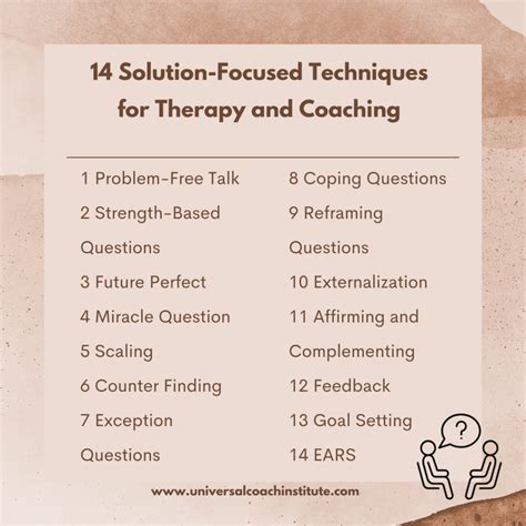 14 Solution Focused Techniques For Therapy And Coaching