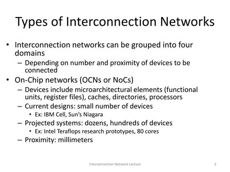 Ppt Interconnection Networks Introduction Powerpoint Presentation Free Download Id630738