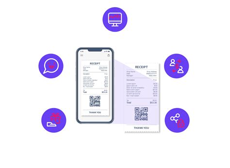 Receipt Scanning Annex Cloud Loyalty Experience Platform