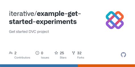 Example Get Started Experiments Train Py At Main Iterative Example Get Started Experiments