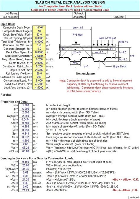Deckslab Slab On Metal Deck Analysis And Design