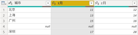 Power Query 删除错误空值powerquery出现很多null Csdn博客