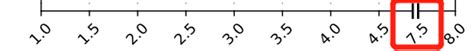 About Plotting Axis In Matplotlib Stack Overflow