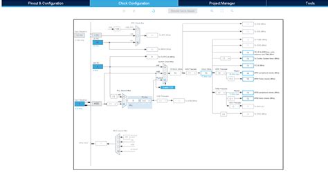 Stm32 （十五）esp8266wifiesp826601s连接机智云要不要添加esp8266c文件 Csdn博客