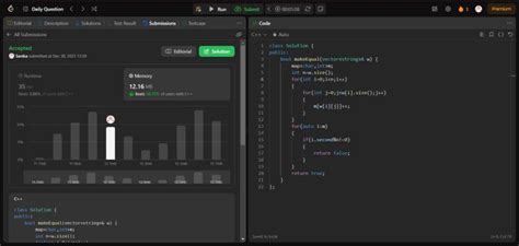 Sanika Khane On Linkedin 100daysofcode Codingadventure