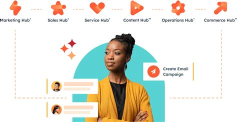 Hubspot Software Tools Resources For Your Business