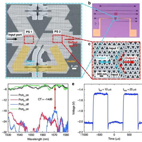 A Topological Switch With Topologically Protected Valley Edge Modes A