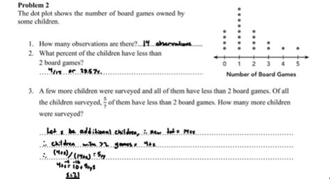 Solved Problem 2The Dot Plot Shows The Number Of Board Chegg Com