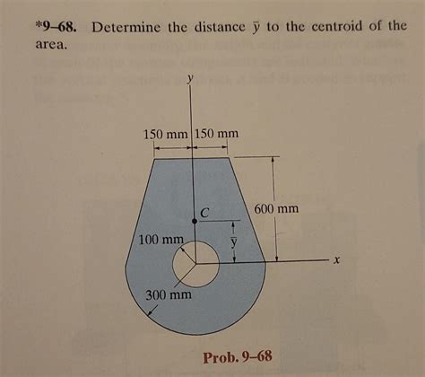 Solved Determine The Distance Ybar To The Centroid Of The