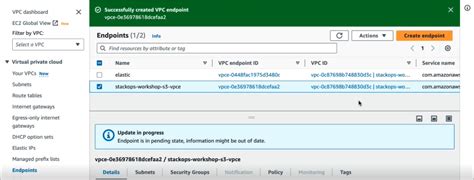 Stackops Documentation