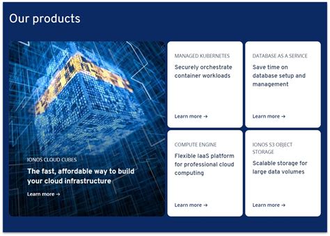 10 Best Linux Cloud Hosts Easy To Deploy Easy To Use [2025]