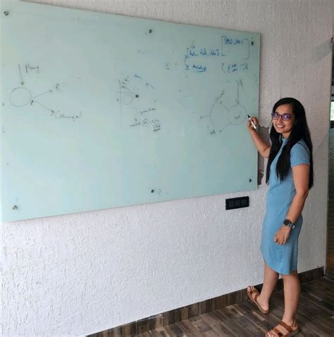 Chhavi Gupta On Linkedin Communication Work Project Presentation