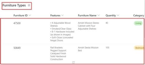how to add comments to sharepoint online list item enjoy sharepoint
