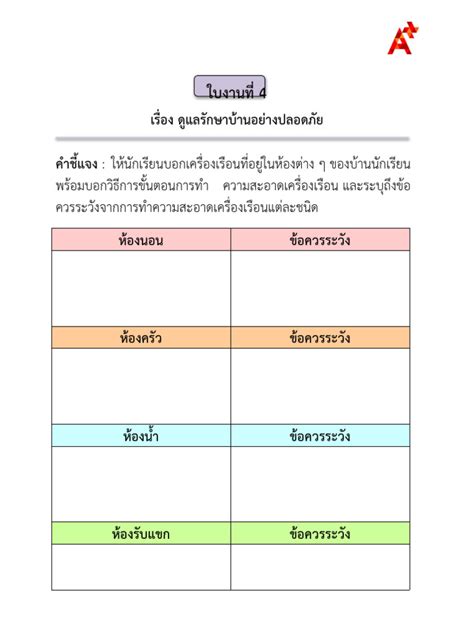 ใบงานที่ 4 เรื่อง ดูแลรักษาบ้านอย่างปลอดภัย Pdf