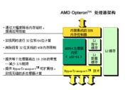 Category AMD K Wikimedia Commons