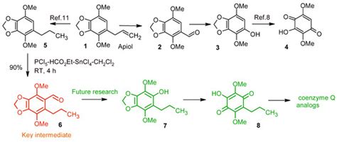 47 Dimethoxy 6 Propyl 2h 13 Benzodioxole 5 Carbaldehyde