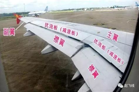 飞机是如何降落的？——聊聊飞行原理 每日头条