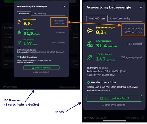 Keine Aktualisierung „auswertung Ladeenergie“ Mehr · Issue 10562 · Evcc Ioevcc · Github