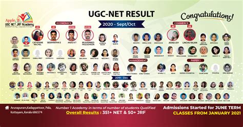 Apple B Academy NTA UGC NET Coaching Centres In Kerala NTA UGC NET Coaching Centres In
