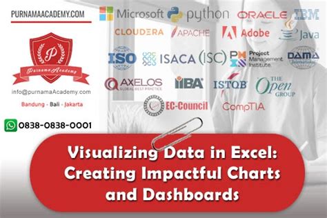 training visualizing data in excel creating impactful charts and