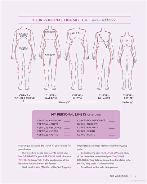 12 Realistic Woman Body Shape Chart Типы женских тел Типы фигуры