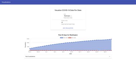 Codebases Guide To Berkeley Computer Science By Codebase Berkeley