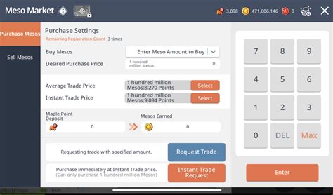 Is There A Proper Guide On How Take The Most Use Of The Meso Market To