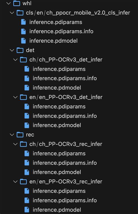 continuous download of ch pp ocrv3 det infer tar · issue 10197 · paddlepaddle paddleocr · github