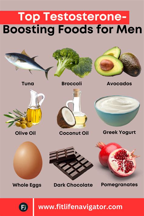Top Testosterone Boosting Foods For Men In 2025 Testosterone Boosting Foods Boost