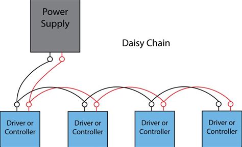 How To Wire Two Lights To One Switch Top Helpful 6 Tips