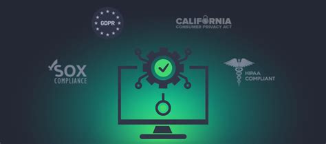 5 Pillars Of Database Compliance Automation Dbmaestro