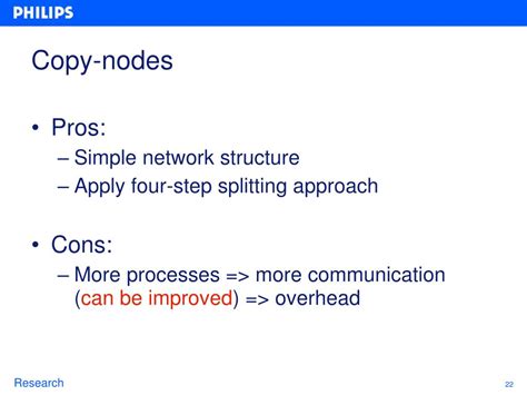 Ppt A Process Splitting Transformation For Kahn Process Networks Powerpoint Presentation Id