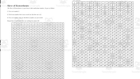 Sieve Of Eratosthenes 400 Numbers By Teach Simple