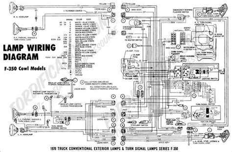 Free Ford Wiring Diagrams
