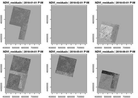 Gdalcubes Apply Time Cube