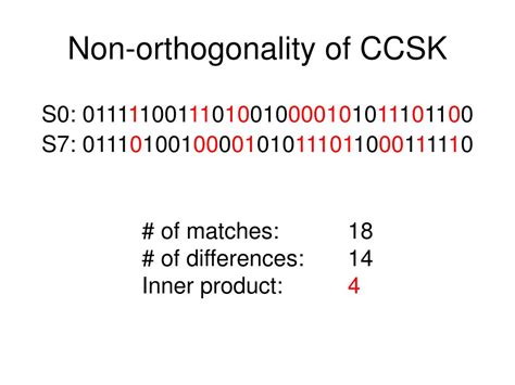 Ppt Direct Sequence Spread Spectrum With Cyclic Code Shift Keying Powerpoint Presentation Id