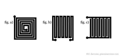 Archimedes Lab Project Inspiring And Creative Resources And Tutorials For Science Curious People
