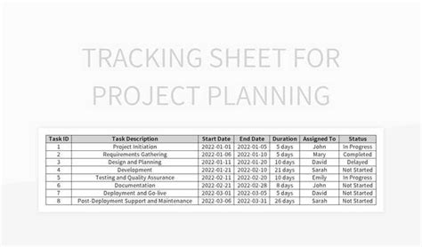 How To Create An Effective Project Planning Tracking Sheet Excel