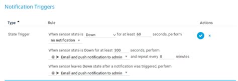 An48 Paessler Prtg Power Monitoring With Netio Power Sockets And Electricity Meters Netio